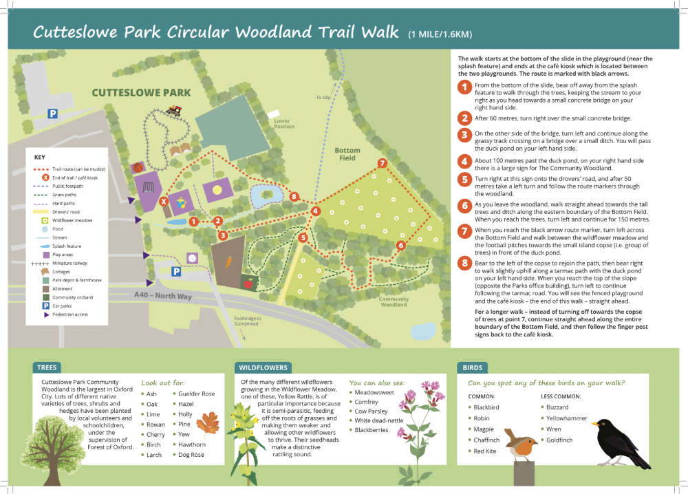 Friends of Cutteslowe & Sunnymead Park